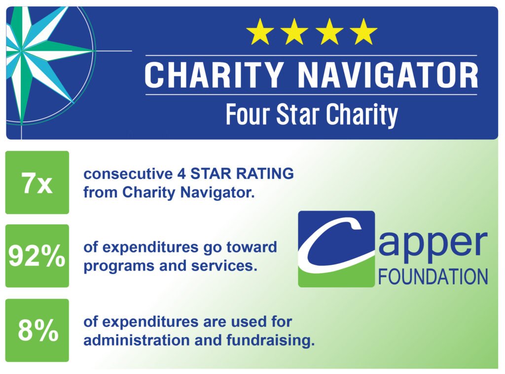 Capper CAN! Campaign - Capper Foundation